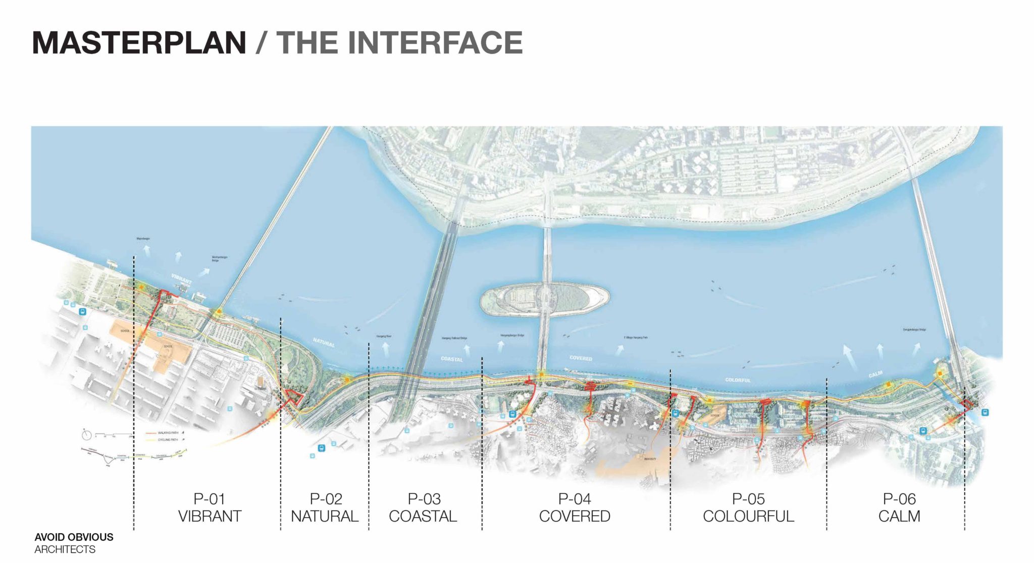 The Interface Avoid Obvious Architects